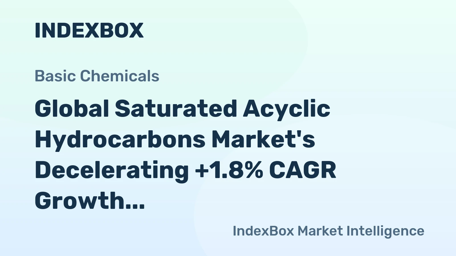 Global Saturated Acyclic Hydrocarbons Market's Decelerating +1.8% CAGR Growth Forecast to 2035