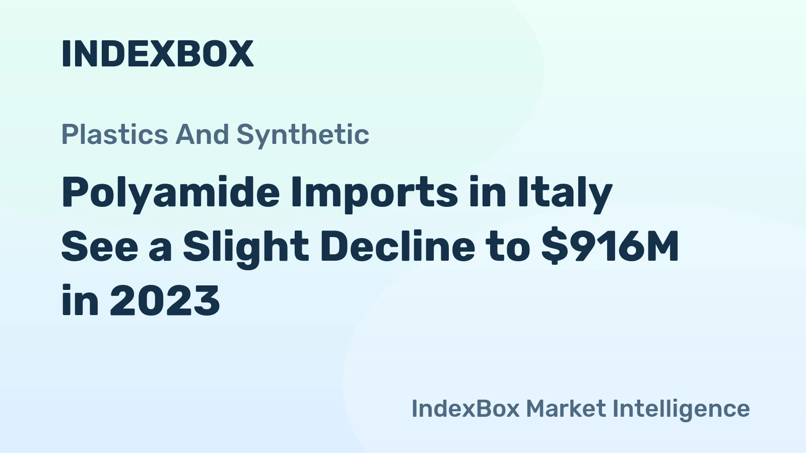 Polyamide Imports in Italy See a Slight Decline to $916M in 2023