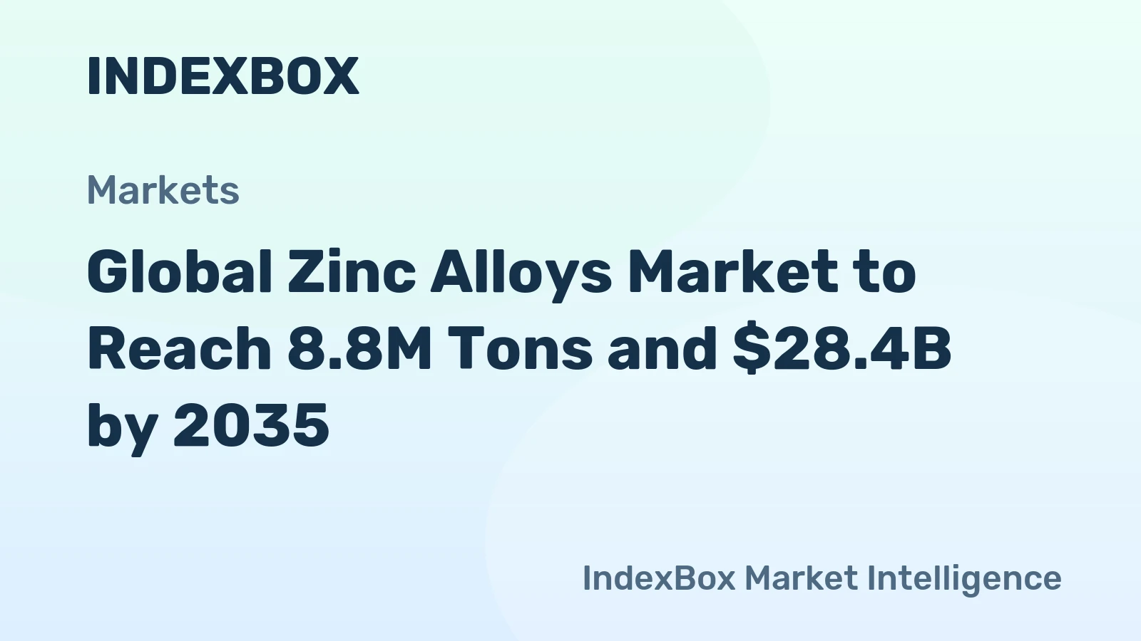 Global Zinc Alloys Market to Reach 8.8M Tons and $28.4B by 2035