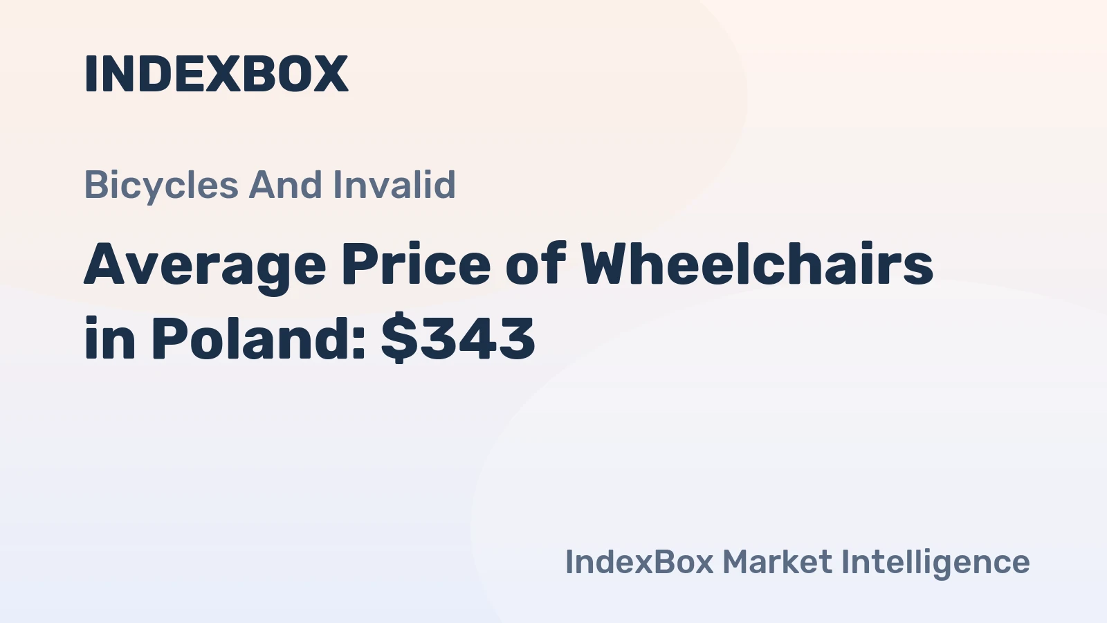 Average Price of Wheelchairs in Poland: $343
