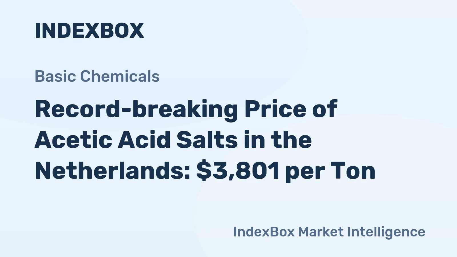 Record-breaking Price of Acetic Acid Salts in the Netherlands: $3,801 per Ton