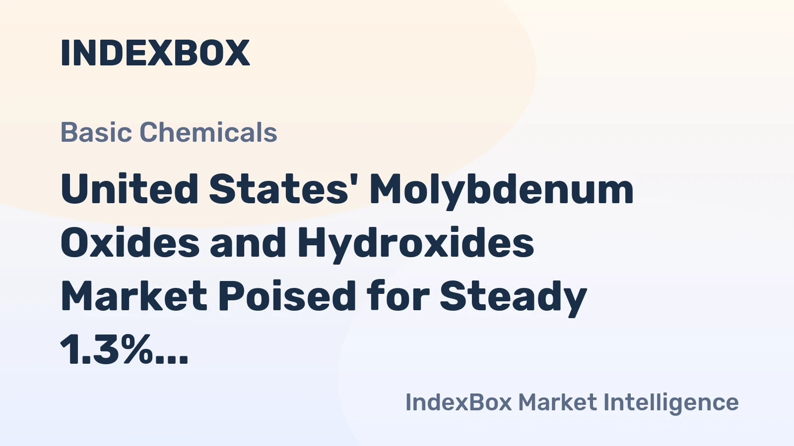 United States' Molybdenum Oxides and Hydroxides Market Poised for Steady 1.3% CAGR Growth Through 2035
