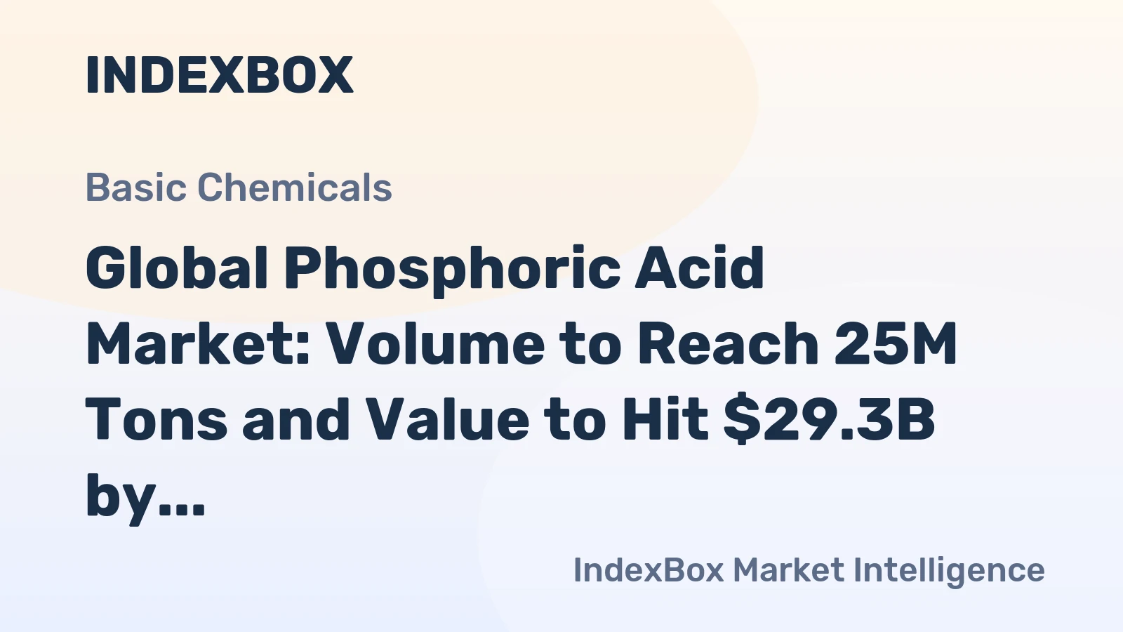 Global Phosphoric Acid Market: Volume to Reach 25M Tons and Value to Hit $29.3B by 2035