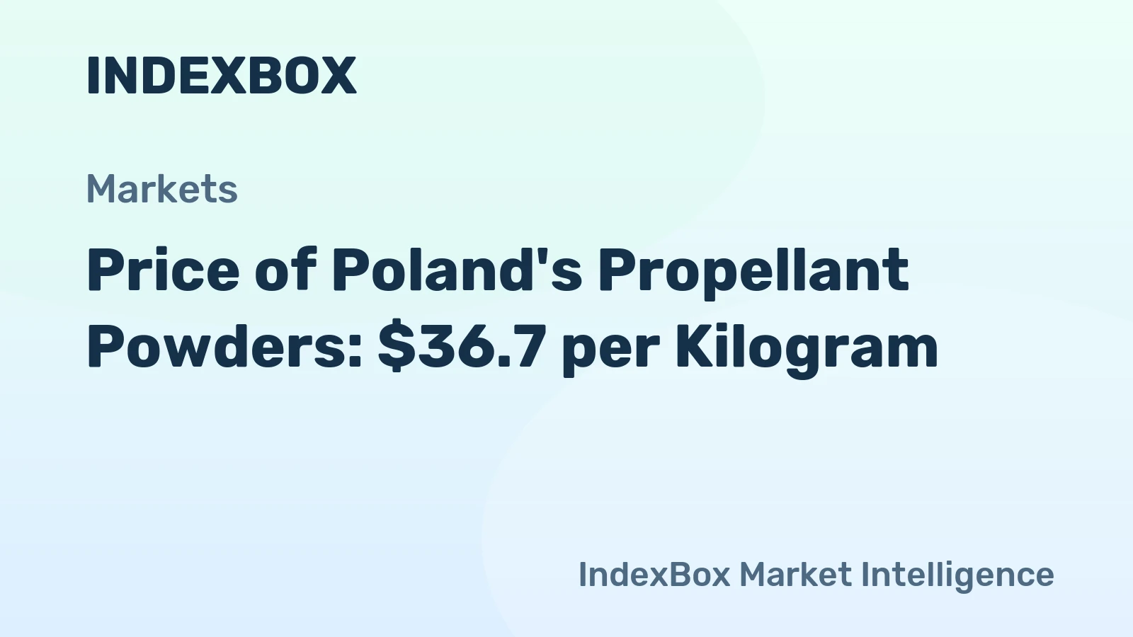 Price of Poland's Propellant Powders: $36.7 per Kilogram