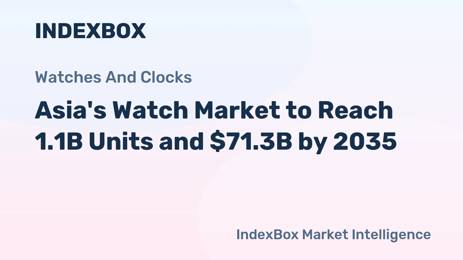 Asia's Watch Market to Reach 1.1B Units and $71.3B by 2035