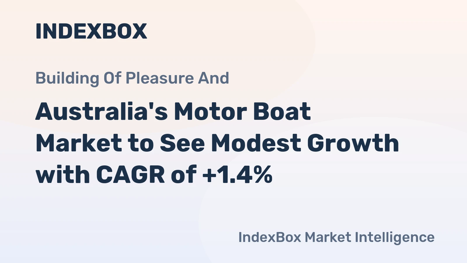 Australia's Motor Boat Market to See Modest Growth with CAGR of +1.4%