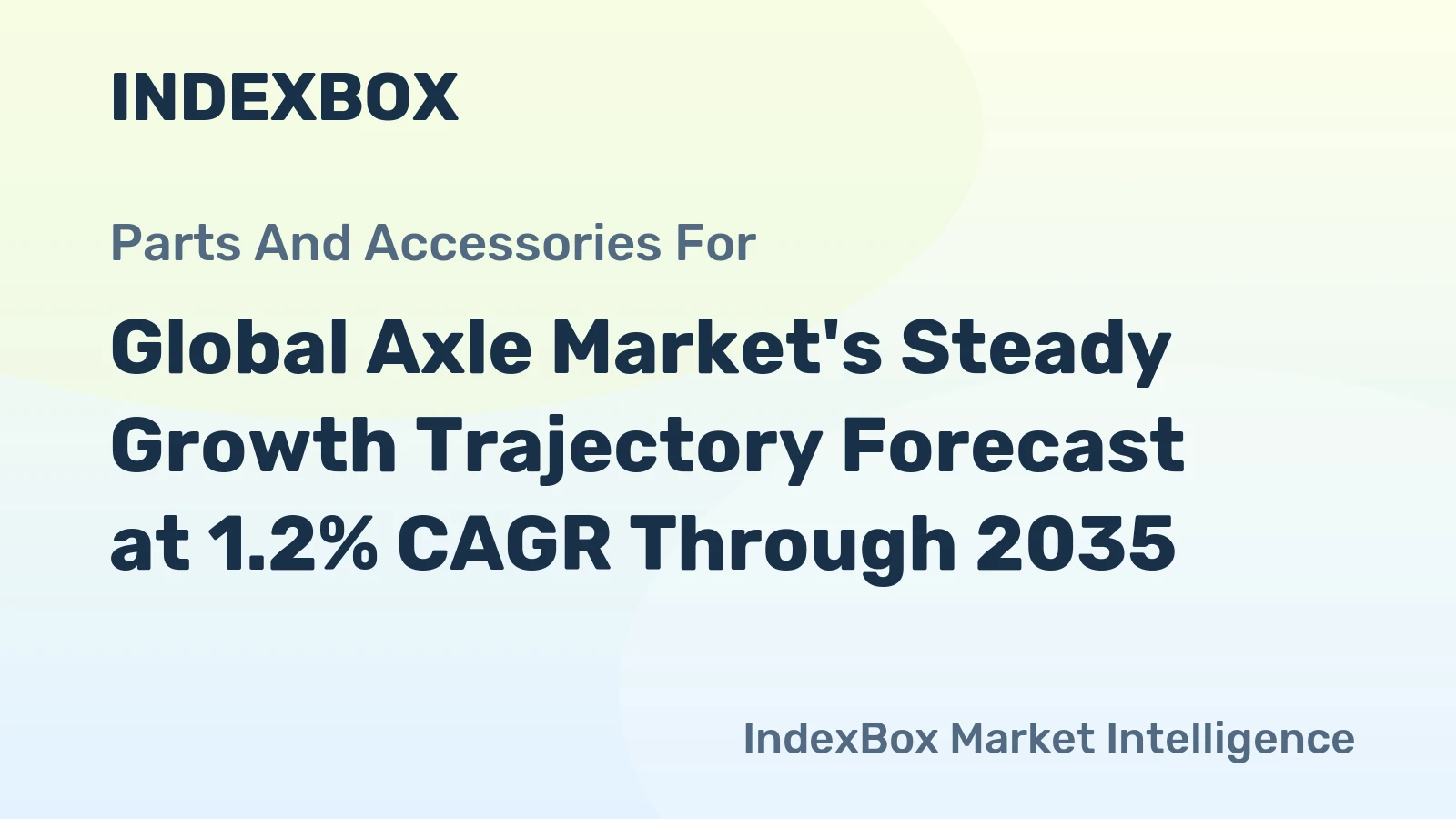 Global Axle Market's Steady Growth Trajectory Forecast at 1.2% CAGR Through 2035