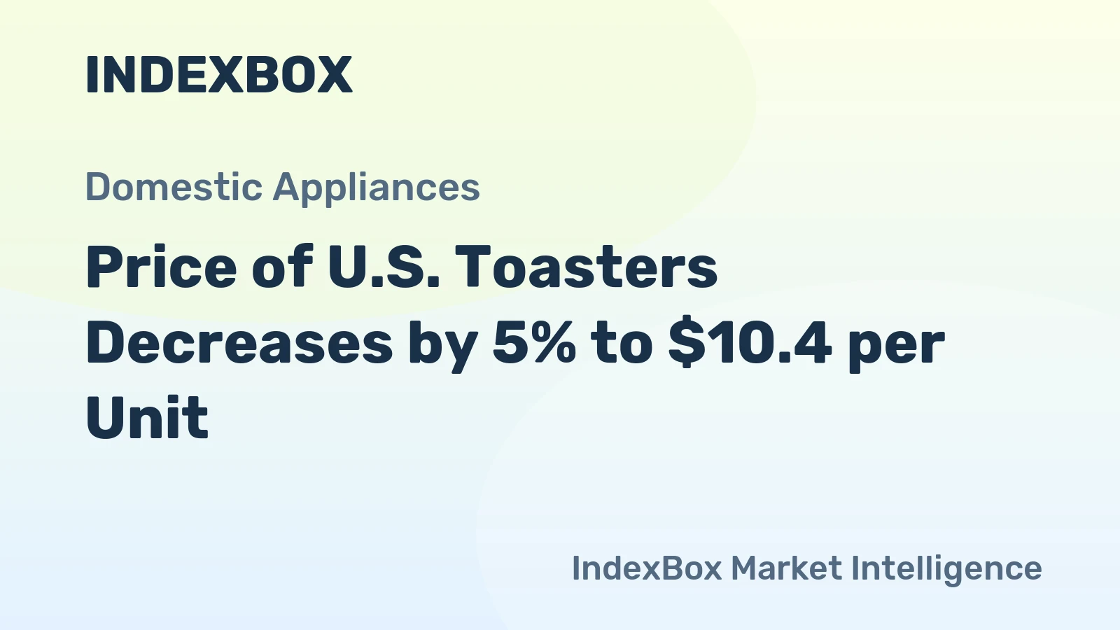 Price of U.S. Toasters Decreases by 5% to $10.4 per Unit