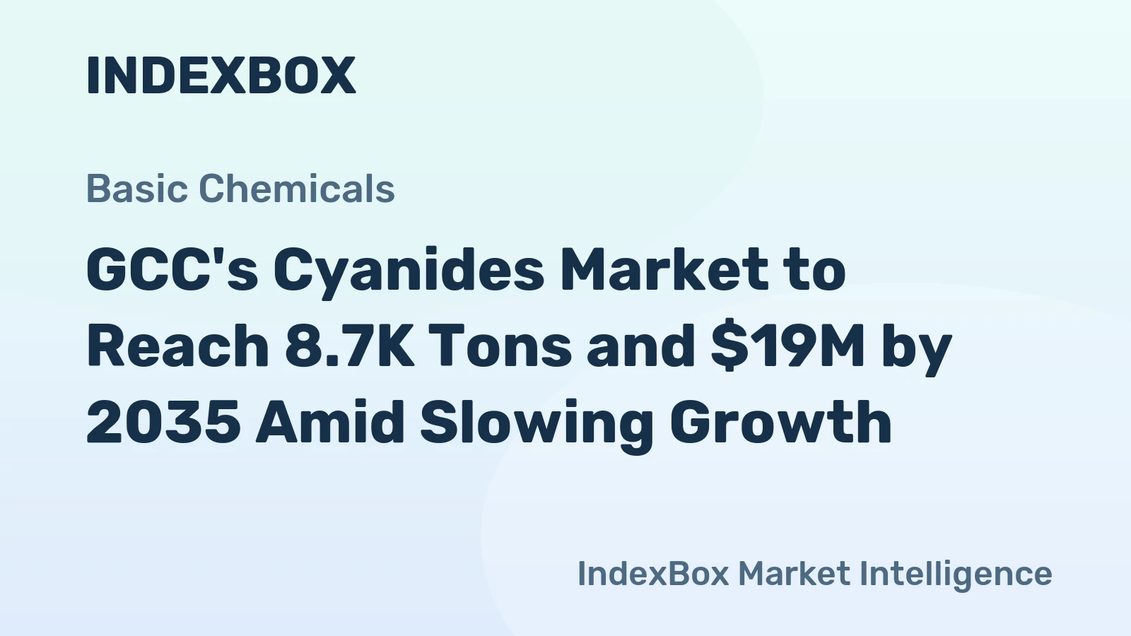 GCC's Cyanides Market to Reach 8.7K Tons and $19M by 2035 Amid Slowing Growth