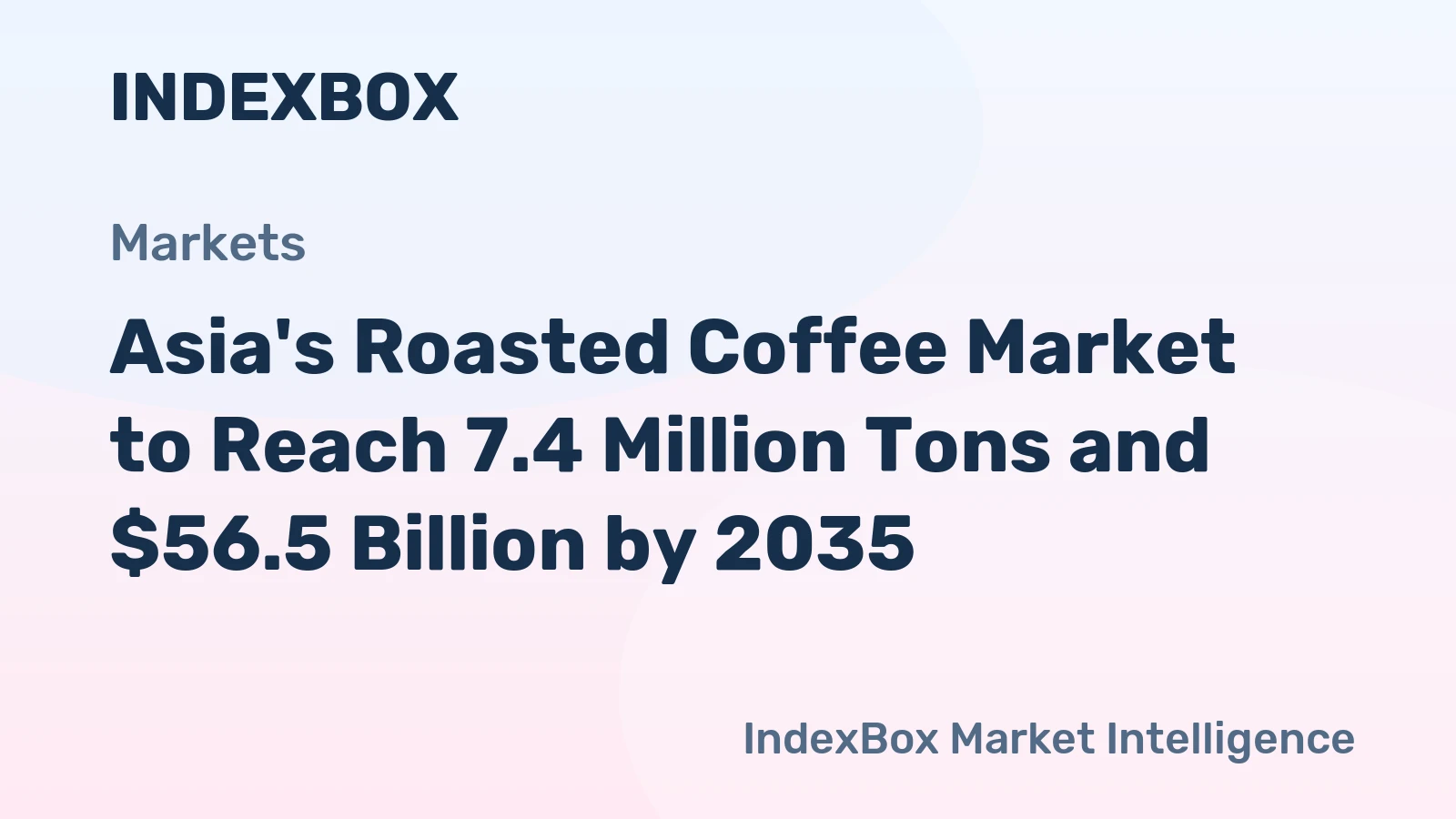 Asia's Roasted Coffee Market to Reach 7.4 Million Tons and $56.5 Billion by 2035