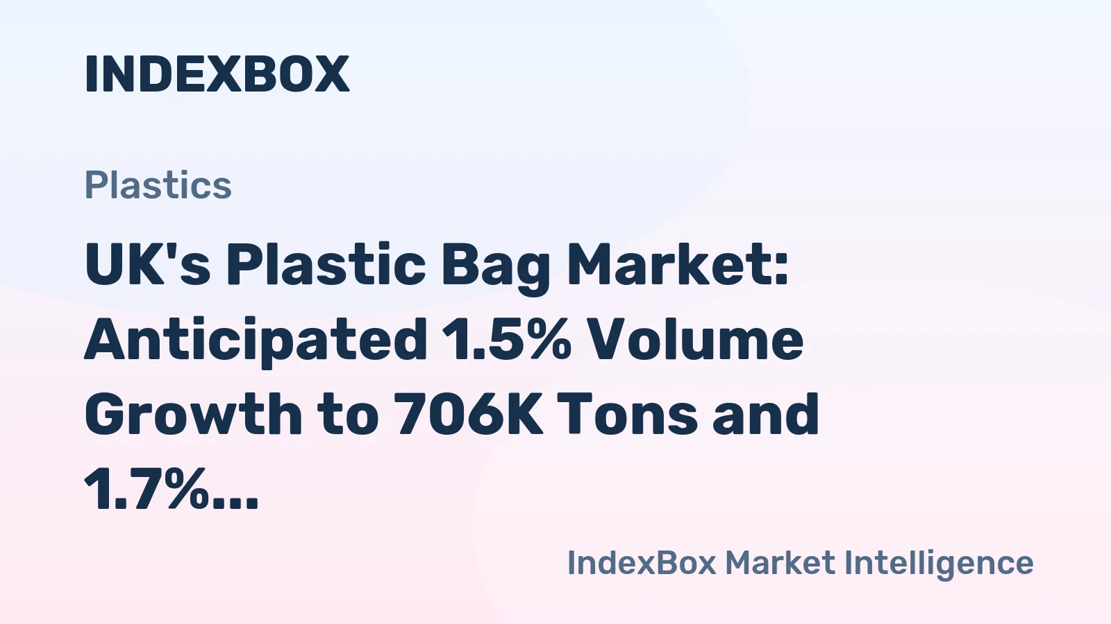 UK's Plastic Bag Market: Anticipated 1.5% Volume Growth to 706K Tons and 1.7% Value Growth to $3.9B by 2035