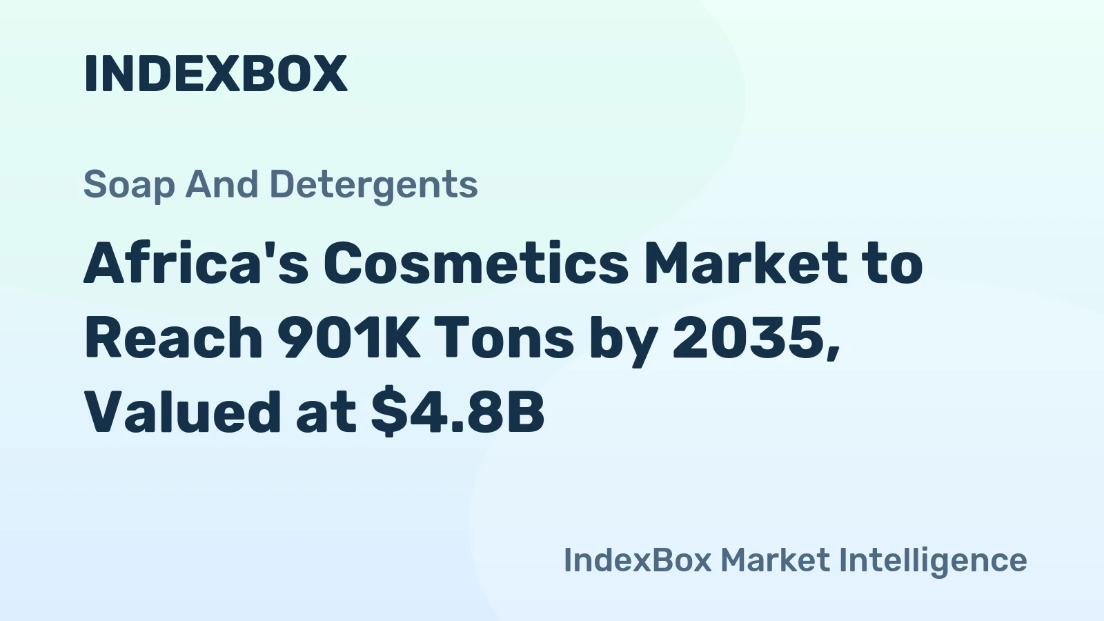 Africa's Cosmetics Market to Reach 901K Tons by 2035, Valued at $4.8B