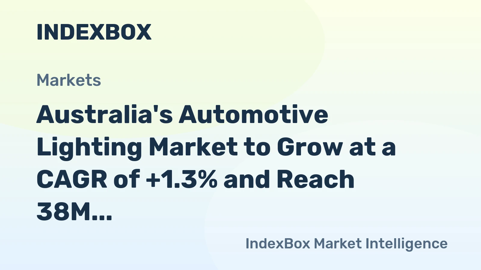 Australia's Automotive Lighting Market to Grow at a CAGR of +1.3% and Reach 38M Units by 2035