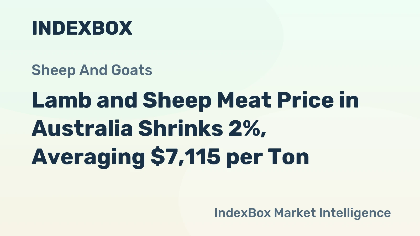 Lamb and Sheep Meat Price in Australia Shrinks 2%, Averaging $7,115 per Ton