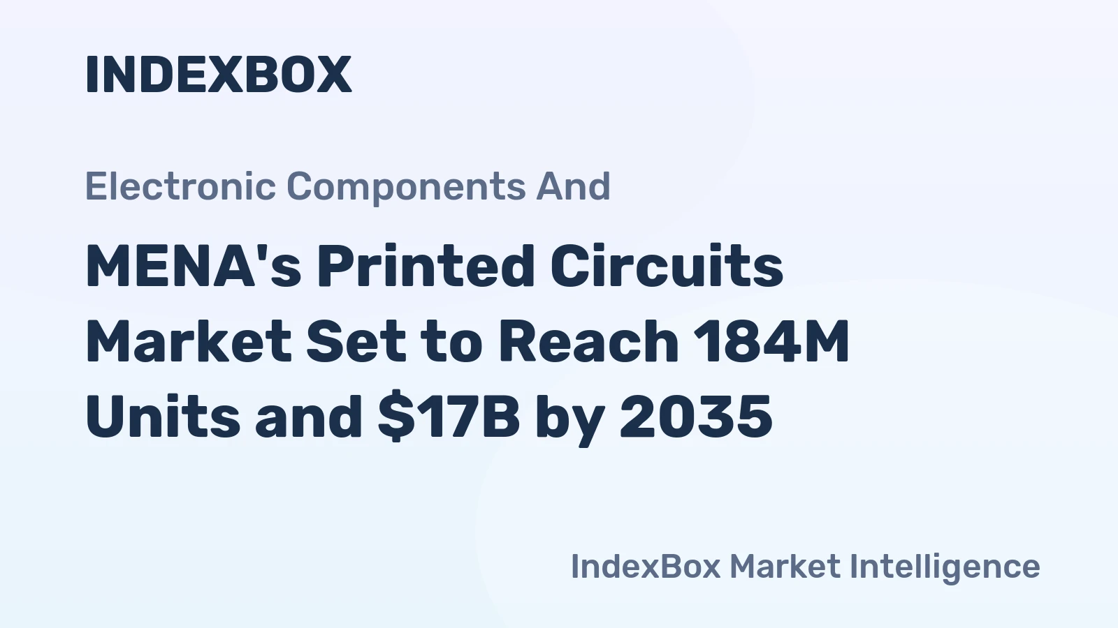MENA's Printed Circuits Market Set to Reach 184M Units and $17B by 2035