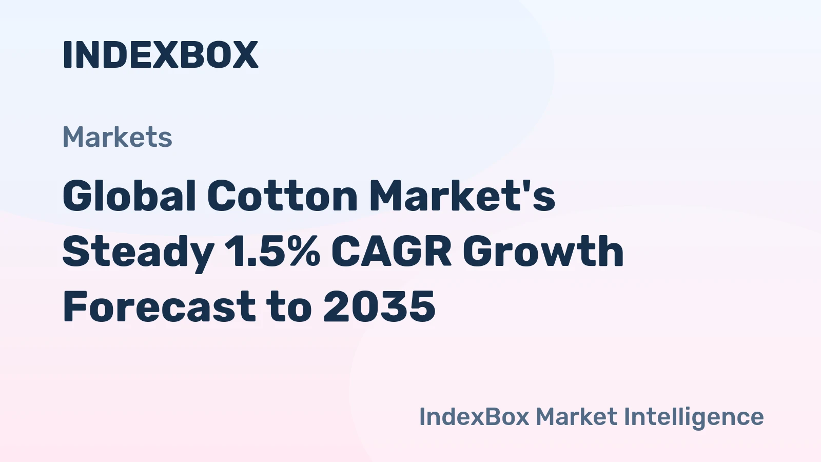 Global Cotton Market's Steady 1.5% CAGR Growth Forecast to 2035