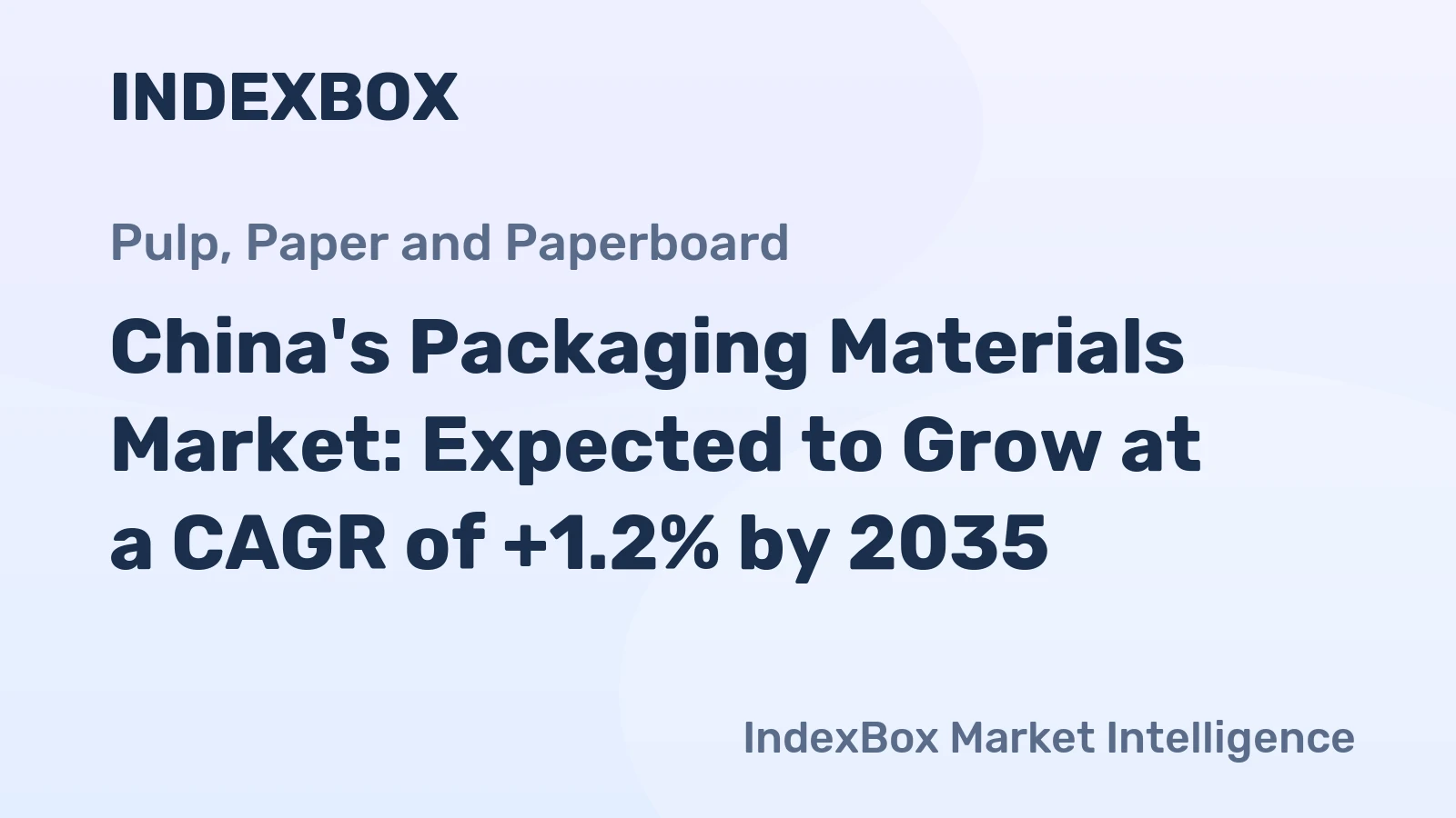 China's Packaging Materials Market: Expected to Grow at a CAGR of +1.2% by 2035