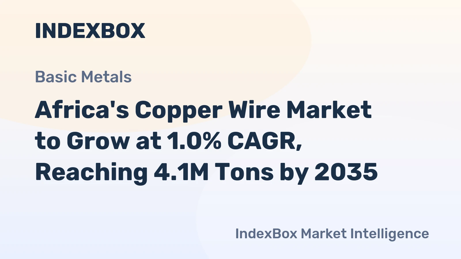 Africa's Copper Wire Market to Grow at 1.0% CAGR, Reaching 4.1M Tons by 2035