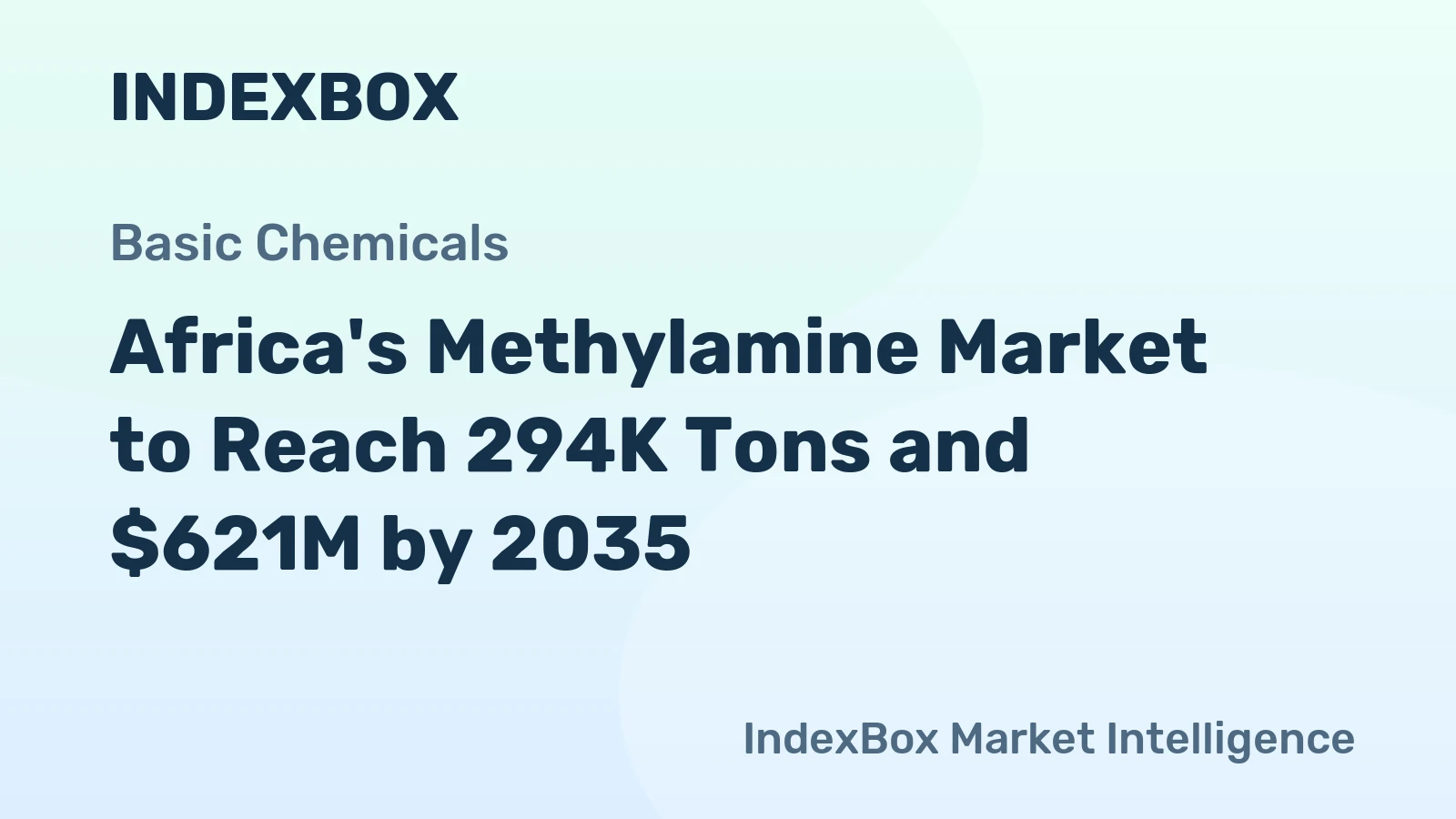 Africa's Methylamine Market to Reach 294K Tons and $621M by 2035
