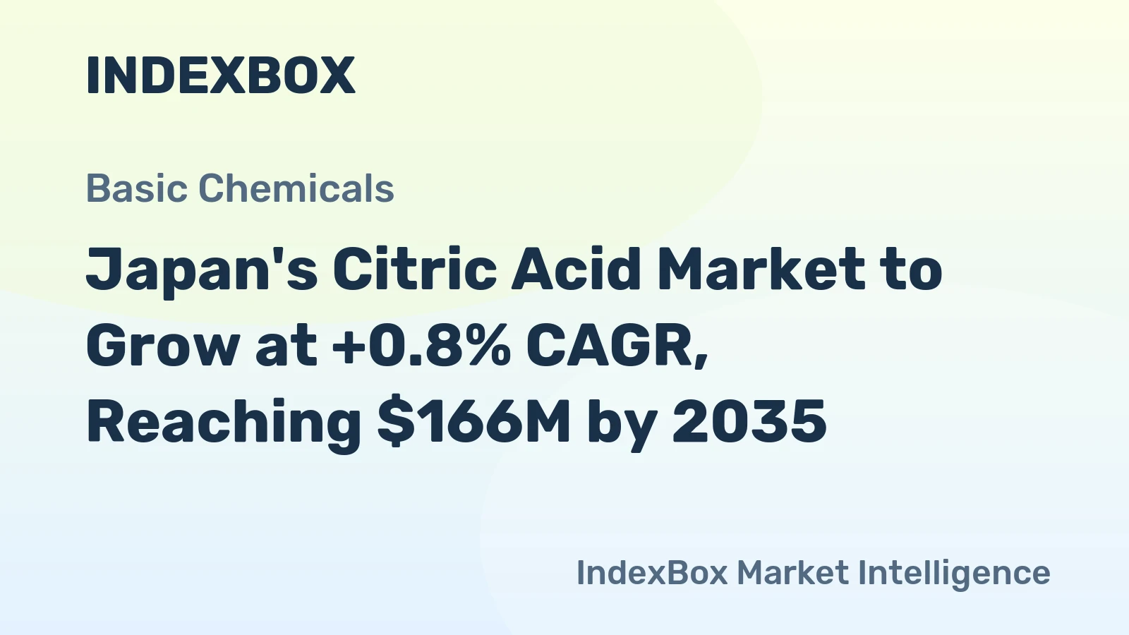 Japan's Citric Acid Market to Grow at +0.8% CAGR, Reaching $166M by 2035