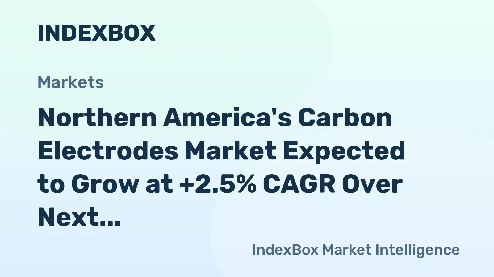 Northern America's Carbon Electrodes Market Expected to Grow at +2.5% CAGR Over Next Decade, Reaching $1.9B by 2035