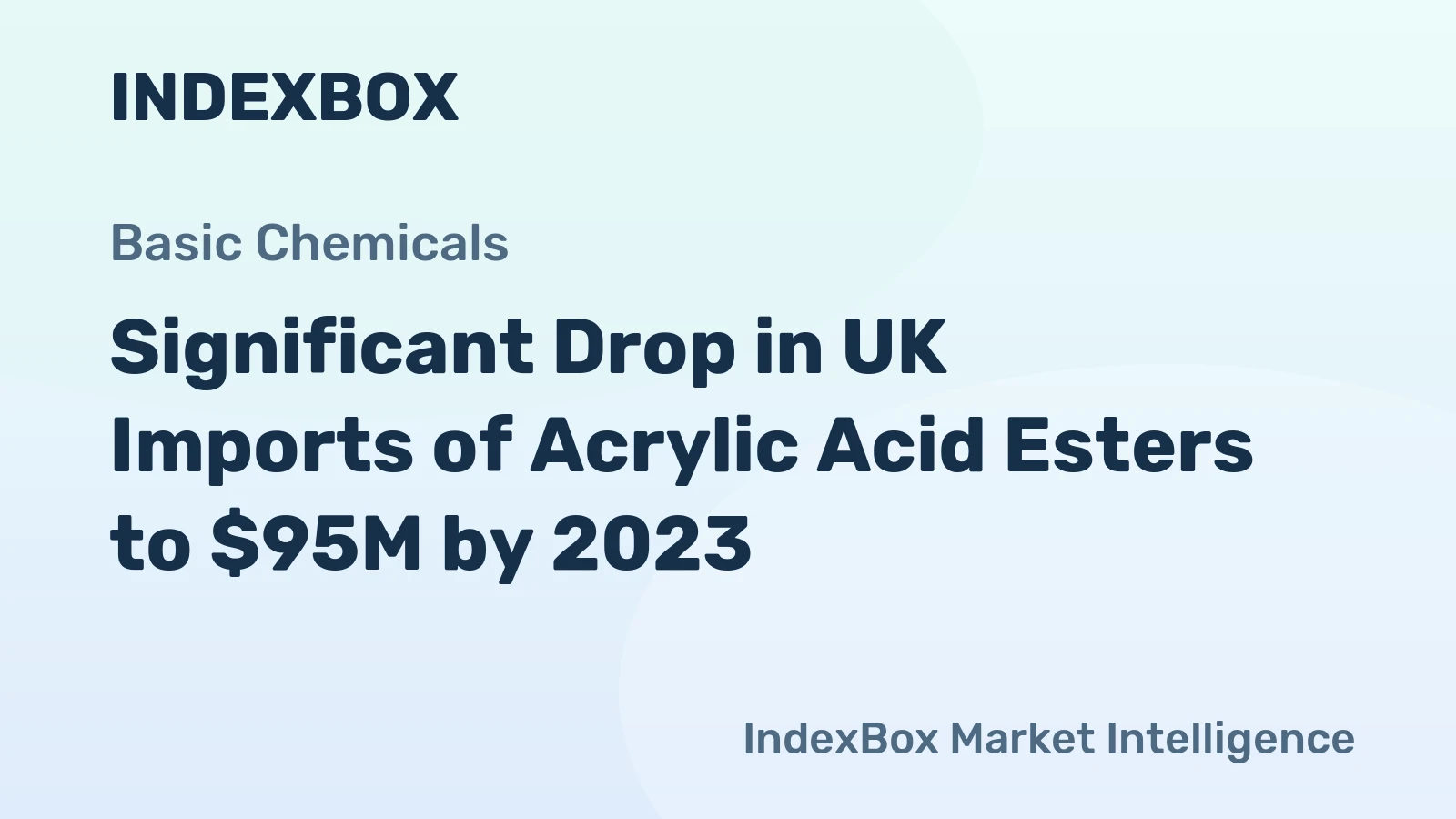 Significant Drop in UK Imports of Acrylic Acid Esters to $95M by 2023