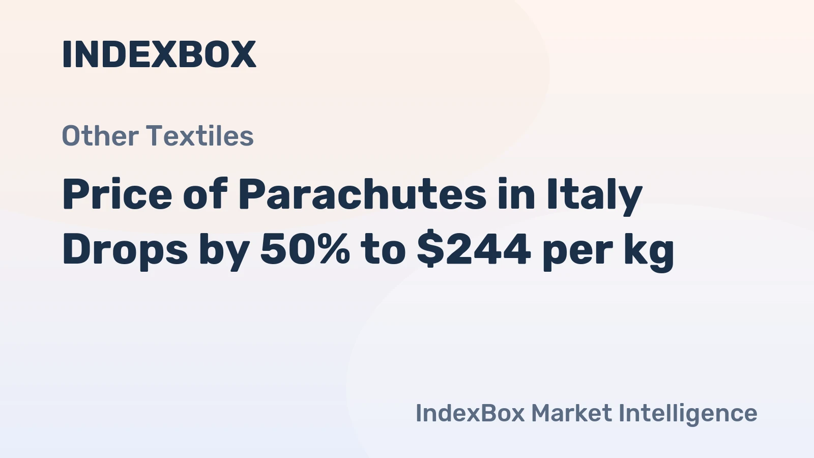 Price of Parachutes in Italy Drops by 50% to $244 per kg