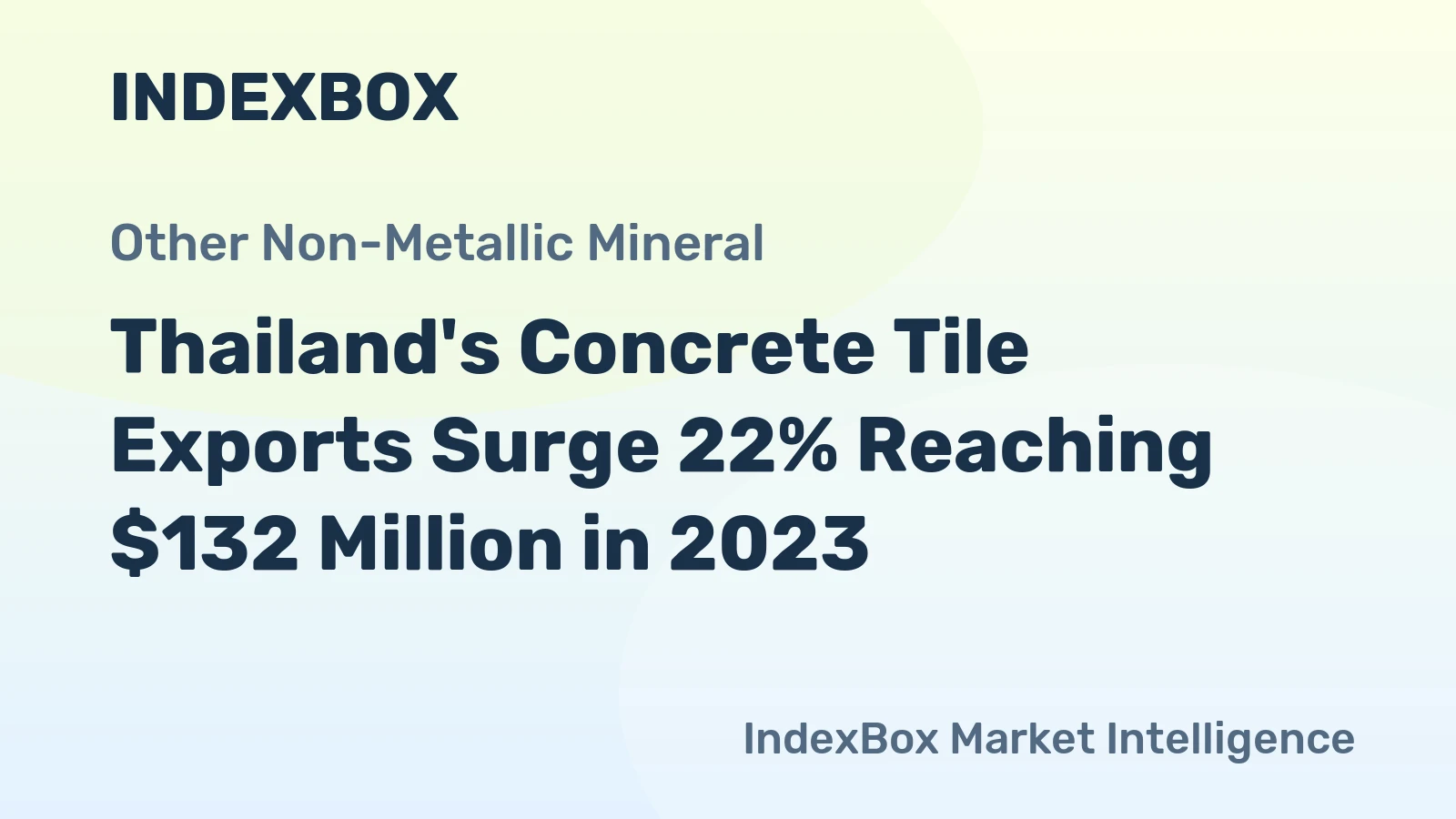Thailand's Concrete Tile Exports Surge 22% Reaching $132 Million in 2023
