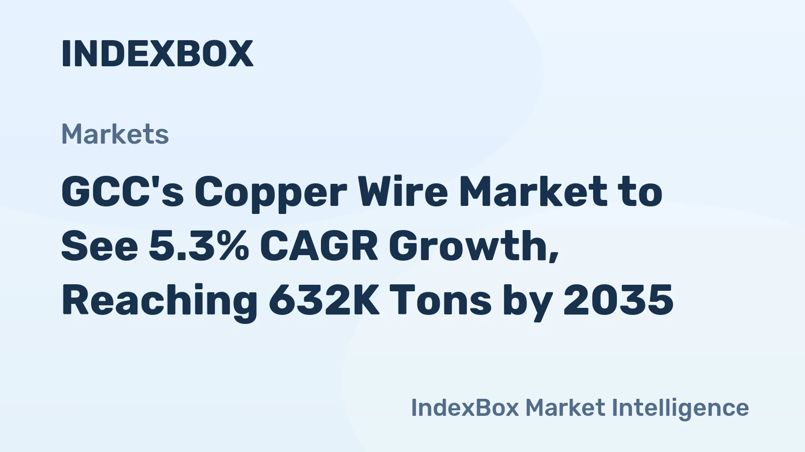 GCC's Copper Wire Market to See 5.3% CAGR Growth, Reaching 632K Tons by 2035