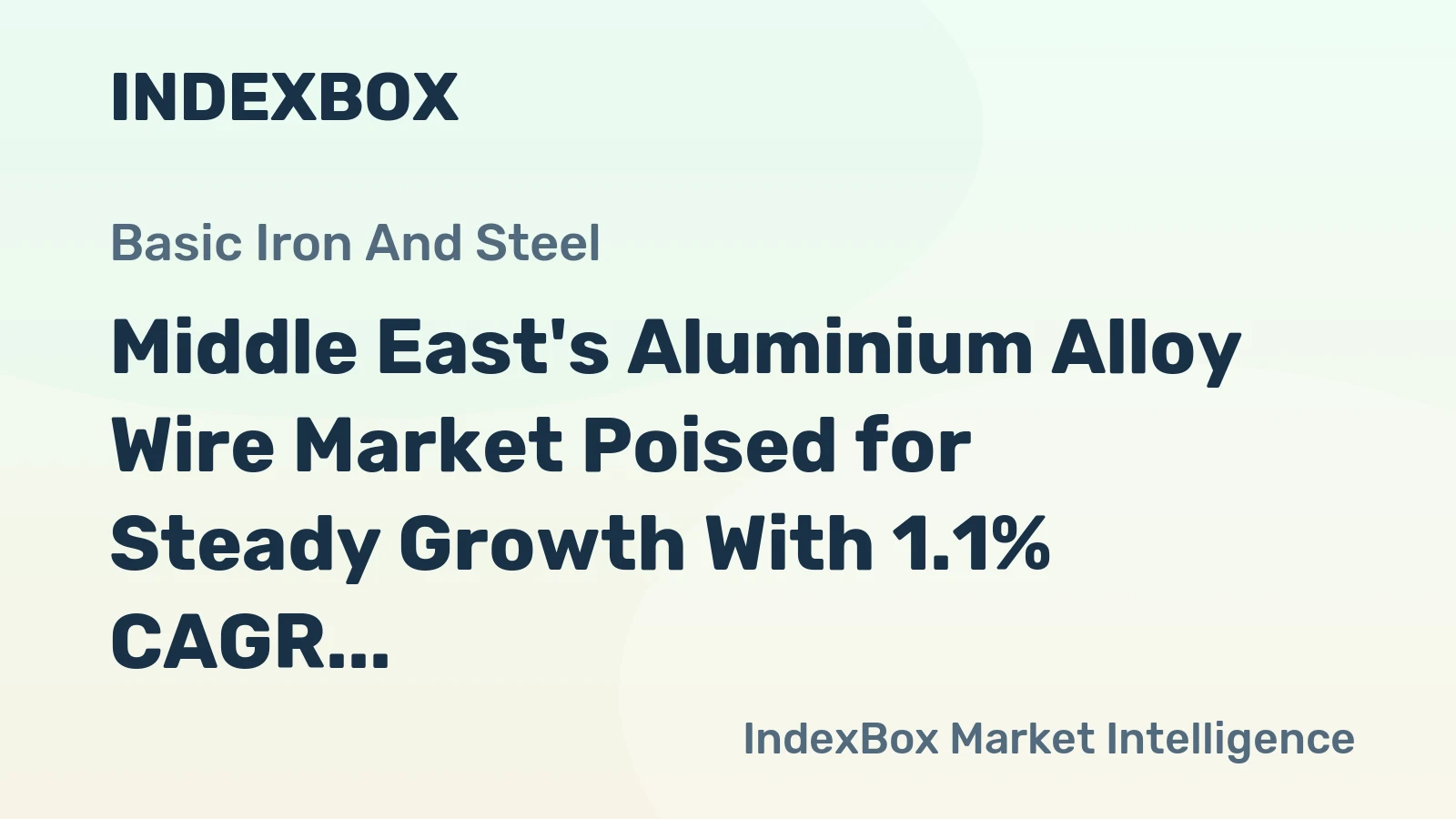 Middle East's Aluminium Alloy Wire Market Poised for Steady Growth With 1.1% CAGR Through 2035