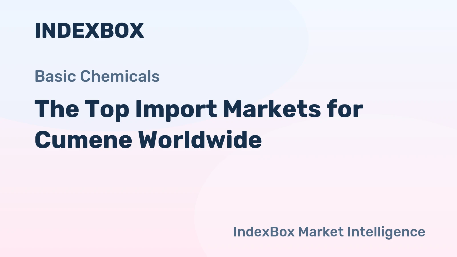 The Top Import Markets for Cumene Worldwide