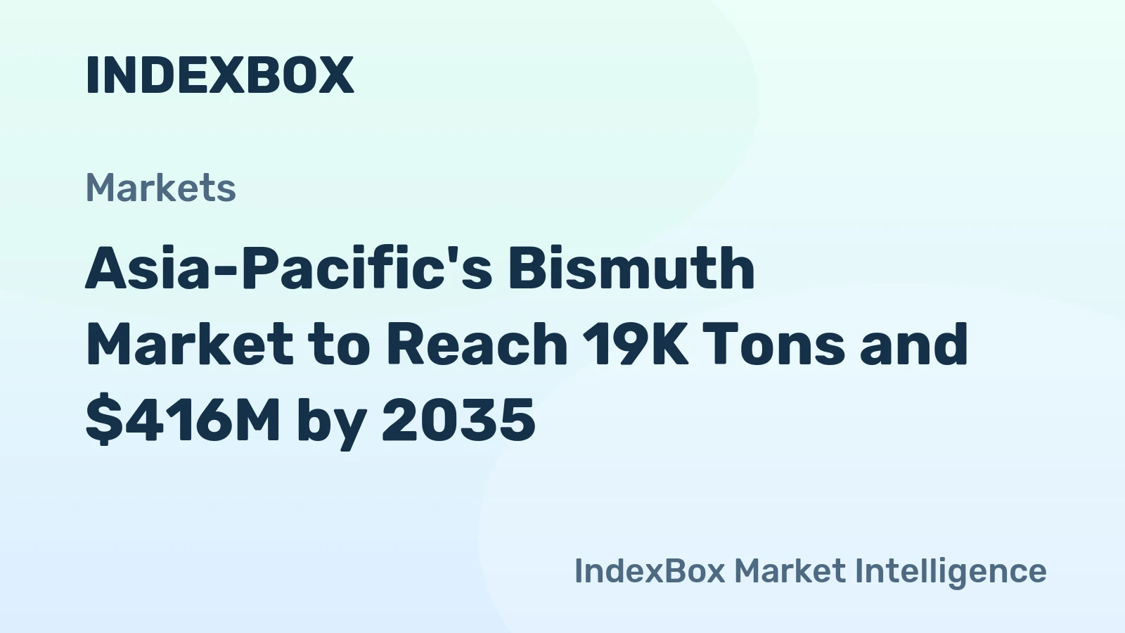 Asia-Pacific's Bismuth Market to Reach 19K Tons and $416M by 2035