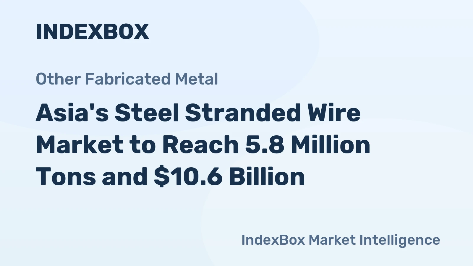 Asia's Steel Stranded Wire Market to Reach 5.8 Million Tons and $10.6 Billion