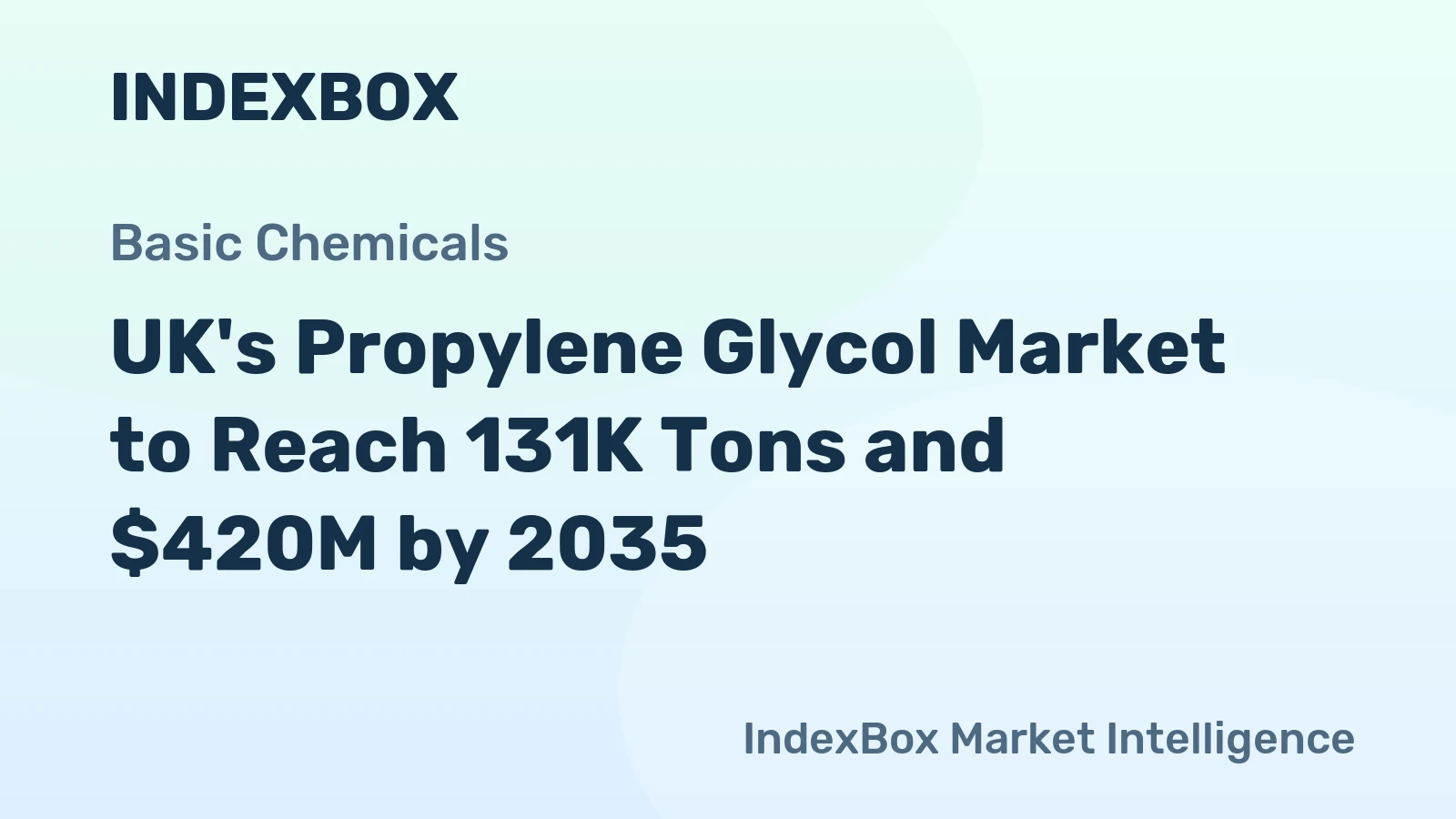 UK's Propylene Glycol Market to Reach 131K Tons and $420M by 2035