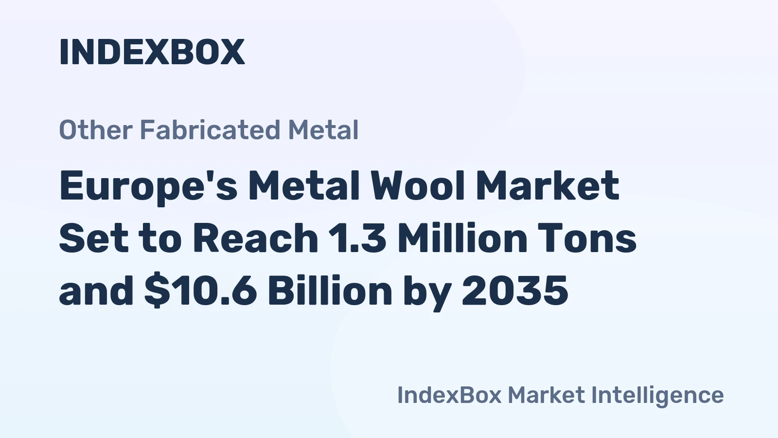 Europe's Metal Wool Market Set to Reach 1.3 Million Tons and $10.6 Billion by 2035