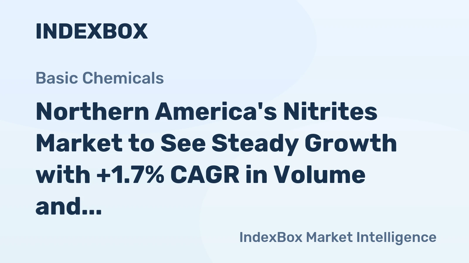 Northern America's Nitrites Market to See Steady Growth with +1.7% CAGR in Volume and +2.9% CAGR in Value Through 2035