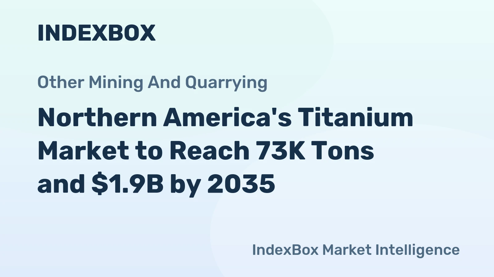 Northern America's Titanium Market to Reach 73K Tons and $1.9B by 2035