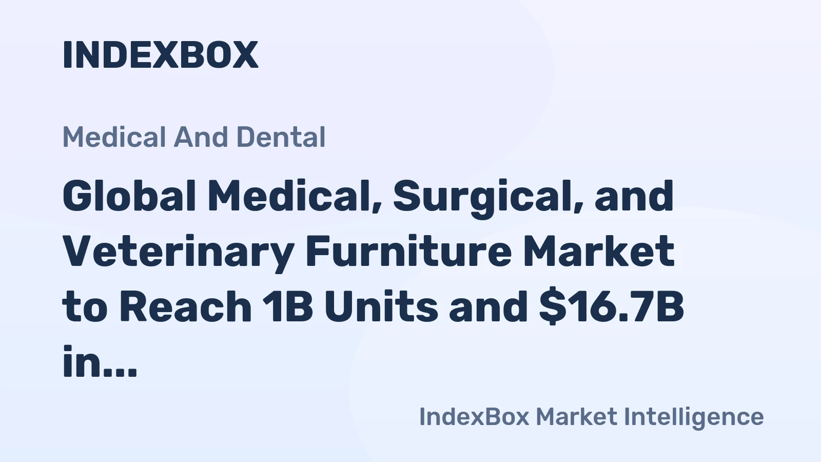 Global Medical, Surgical, and Veterinary Furniture Market to Reach 1B Units and $16.7B in Value by 2035