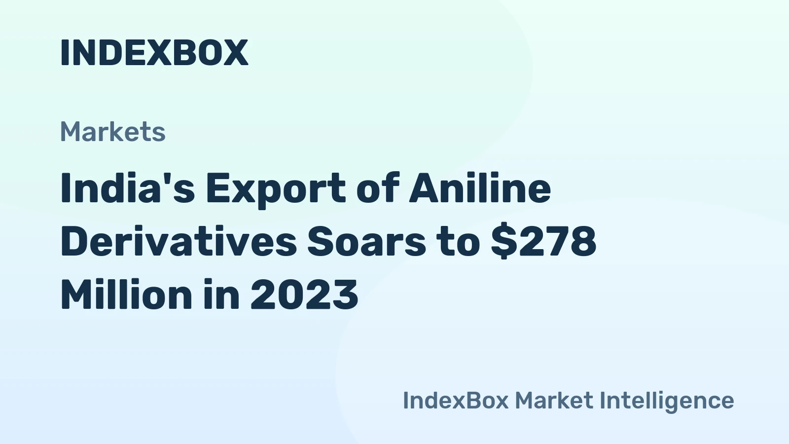 India's Export of Aniline Derivatives Soars to $278 Million in 2023