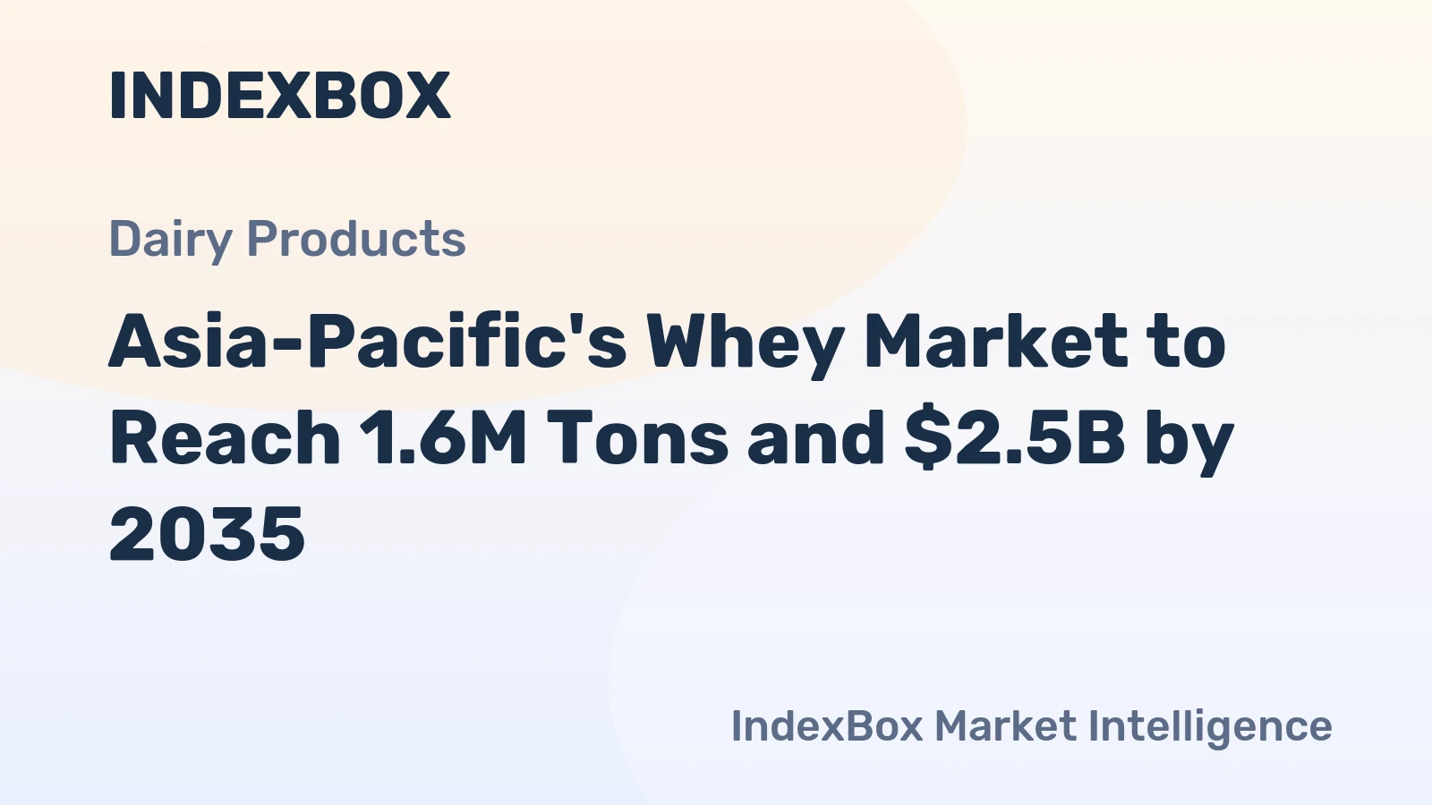 Asia-Pacific's Whey Market to Reach 1.6M Tons and $2.5B by 2035