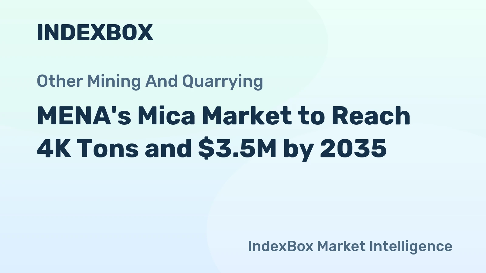 MENA's Mica Market to Reach 4K Tons and $3.5M by 2035