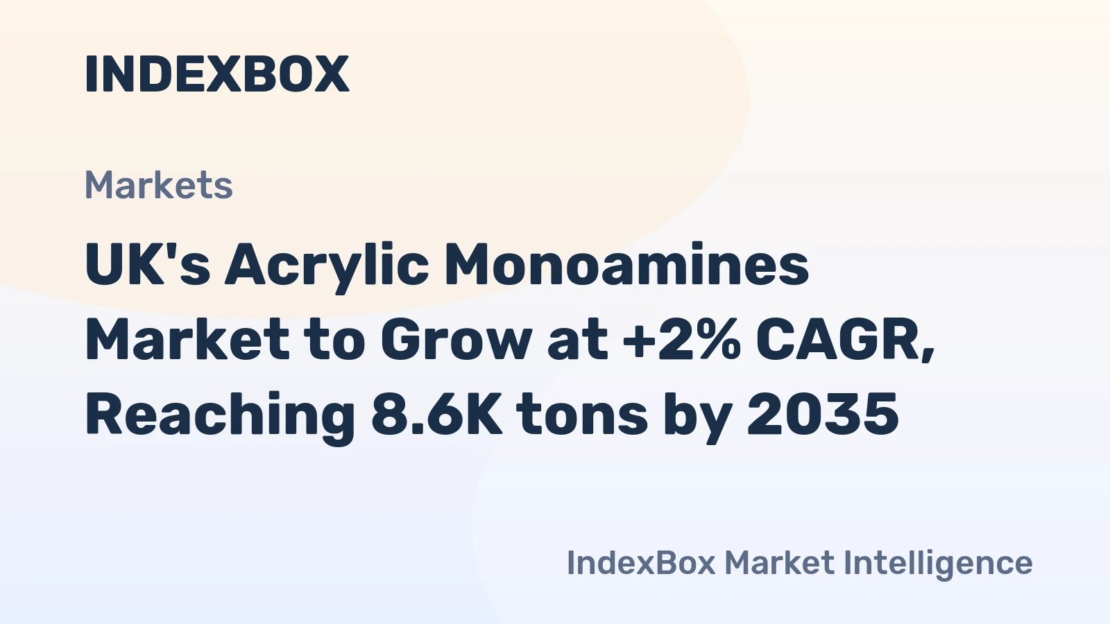 UK's Acrylic Monoamines Market to Grow at +2% CAGR, Reaching 8.6K tons by 2035