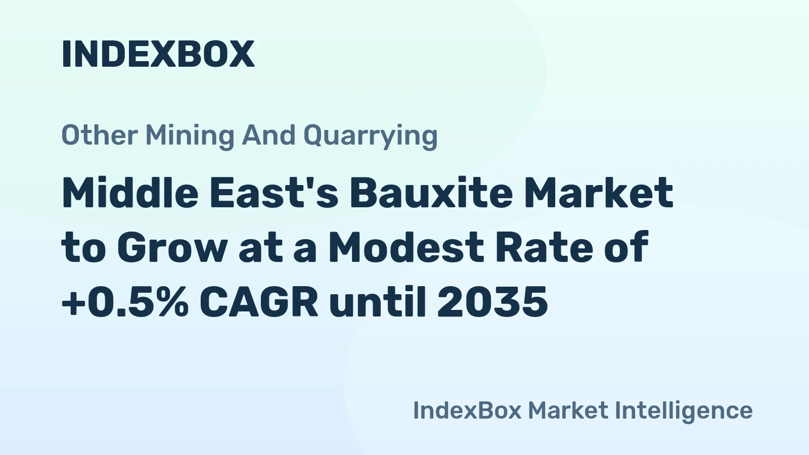Middle East's Bauxite Market to Grow at a Modest Rate of +0.5% CAGR until 2035