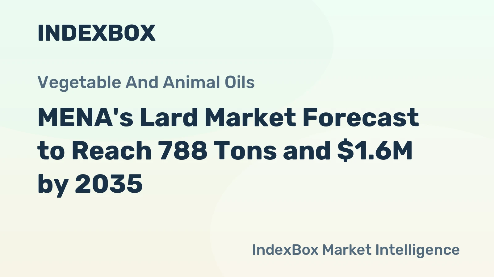 MENA's Lard Market Forecast to Reach 788 Tons and $1.6M by 2035