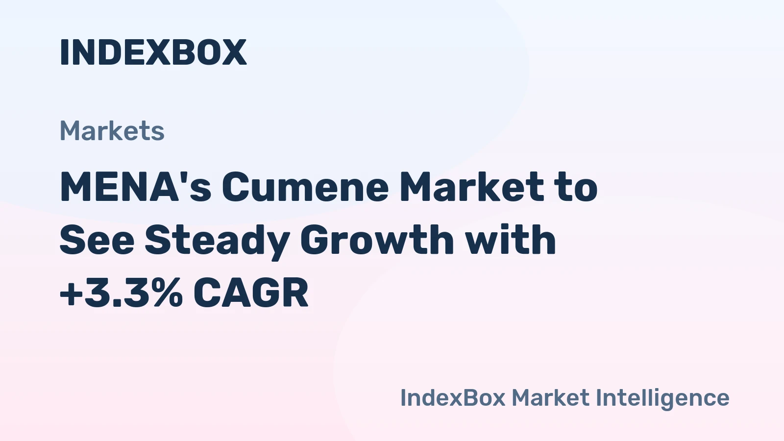MENA's Cumene Market to See Steady Growth with +3.3% CAGR