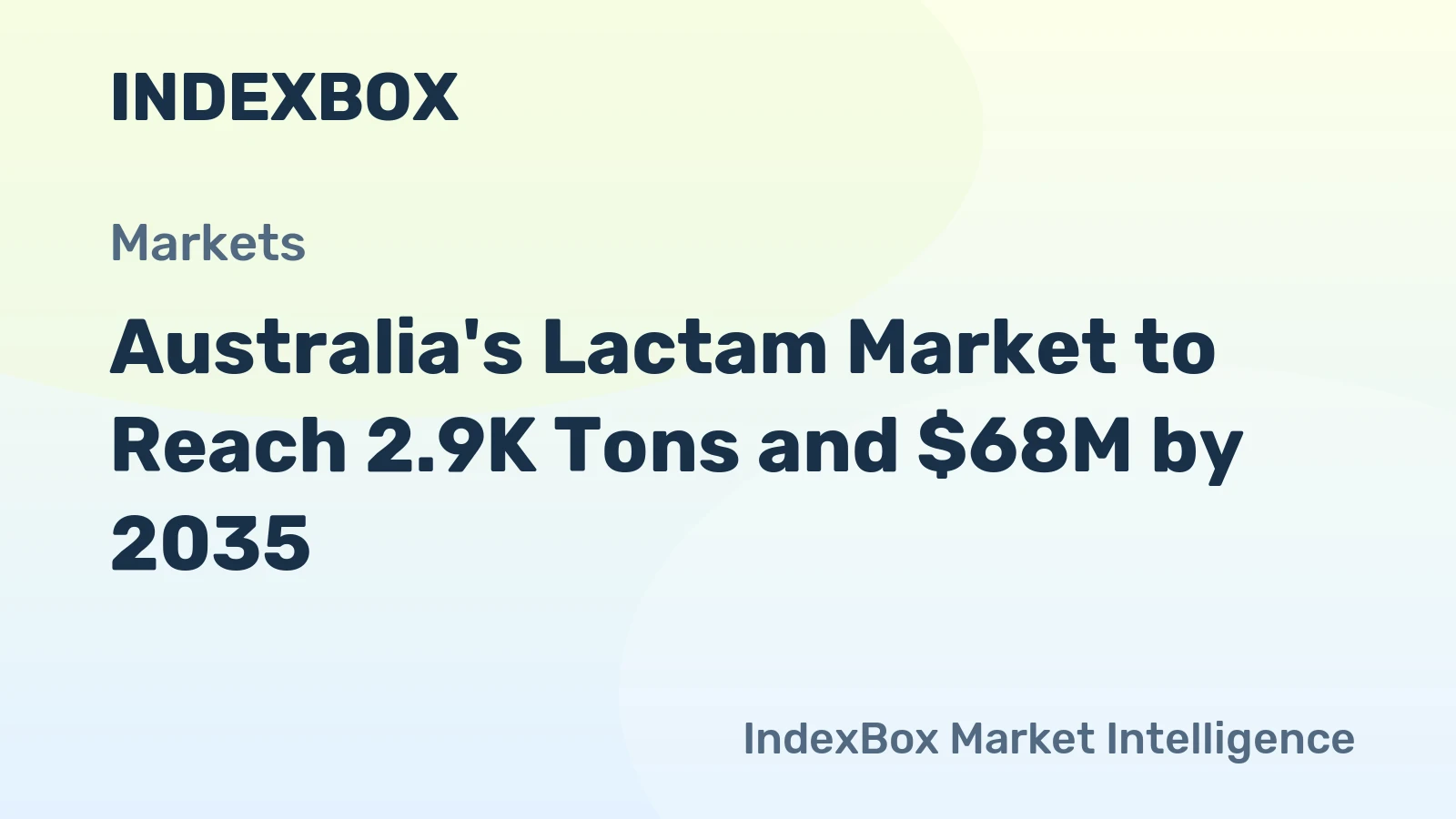 Australia's Lactam Market to Reach 2.9K Tons and $68M by 2035