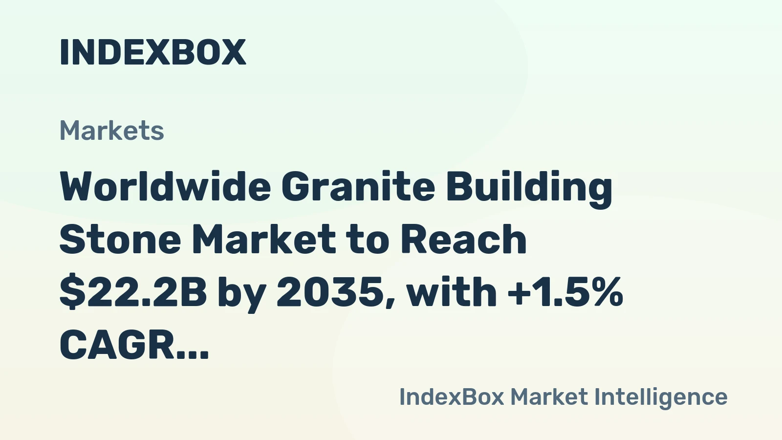 Worldwide Granite Building Stone Market to Reach $22.2B by 2035, with +1.5% CAGR