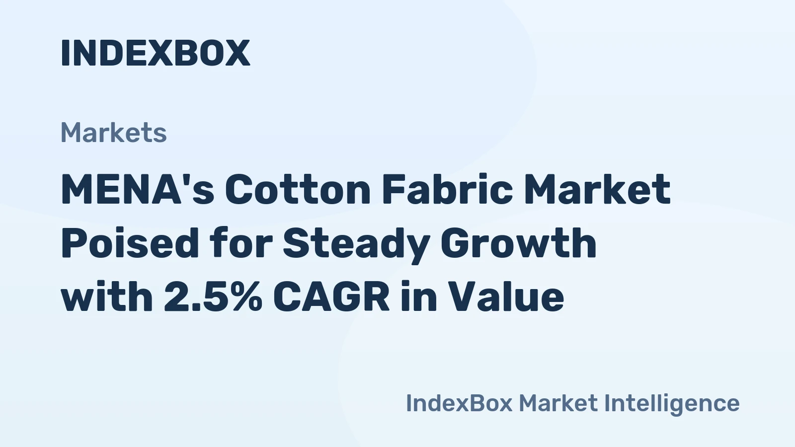 MENA's Cotton Fabric Market Poised for Steady Growth with 2.5% CAGR in Value