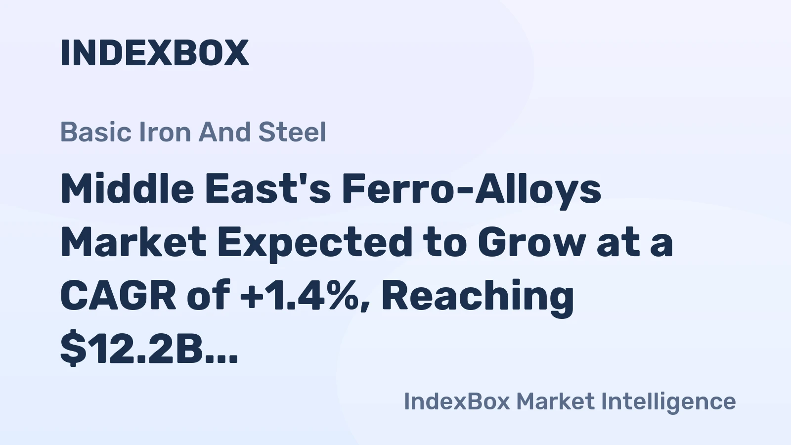 Middle East's Ferro-Alloys Market Expected to Grow at a CAGR of +1.4%, Reaching $12.2B by 2035