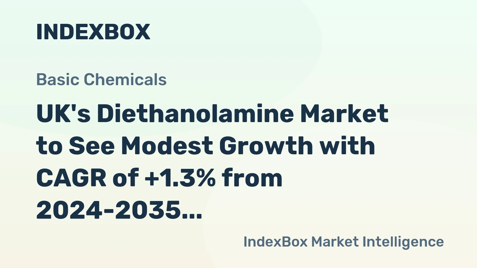 UK's Diethanolamine Market to See Modest Growth with CAGR of +1.3% from 2024-2035